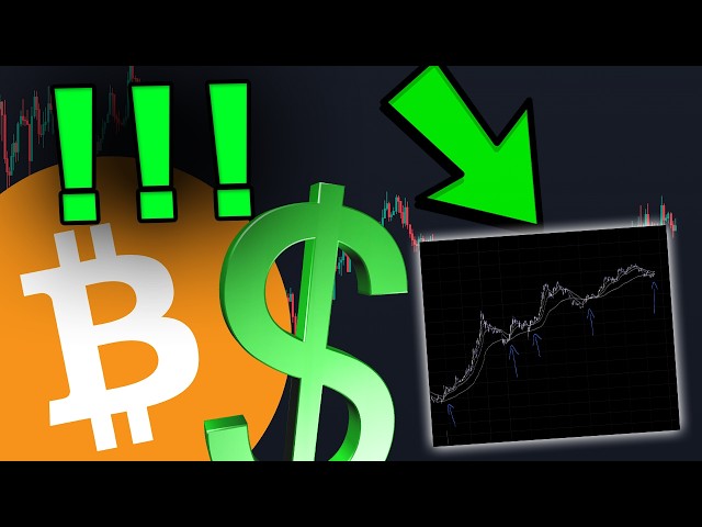 BITCOIN GOLDEN CROSS...IT'S NOT AS IT SEEMS