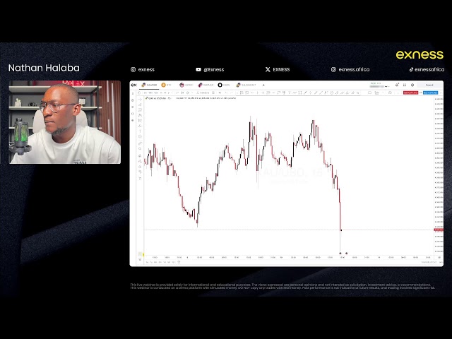 Live Session with Nathan Halaba, Exness Team Pro