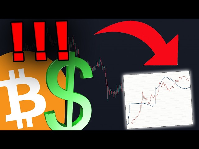 BITCOIN...MOST PEOPLE ARE NOT READY