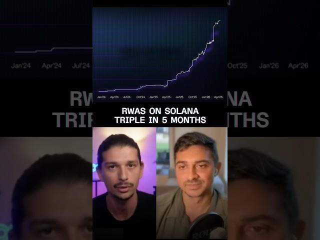Solana RWAs Tripled in 5 Months | Vibhu Norby from the Solana Foundation