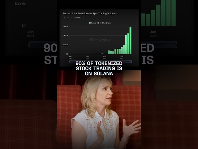 Solana's Biggest Opportunity | Kristin Smith from the Solana Policy Institute