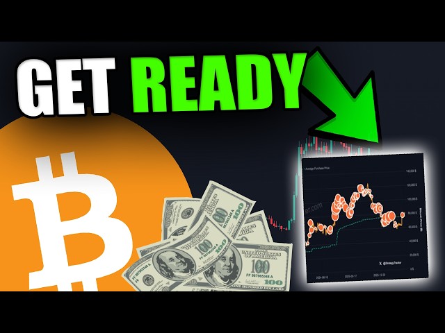 BITCOIN & STOCKS... THINGS HAVE CHANGED