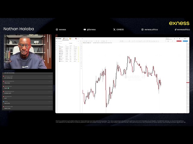 Live Session with Nathan Halaba, Exness Team Pro
