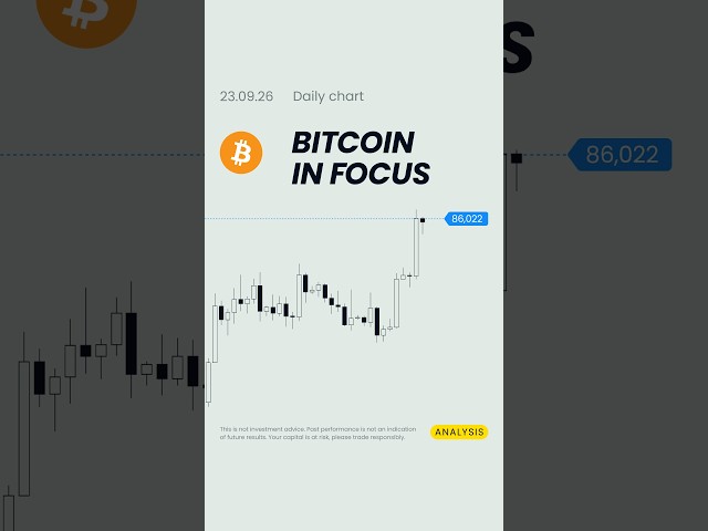 BTC | 90,000 next or a pullback to 80,000?