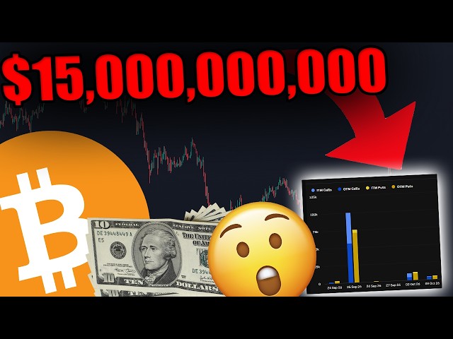ONLY 24 HOURS LEFT... $15 BILLION BITCOIN MOVE TOMORROW