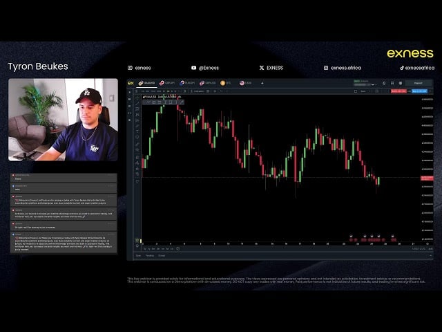 Live Session with Tyron Beukes, Exness Team Pro