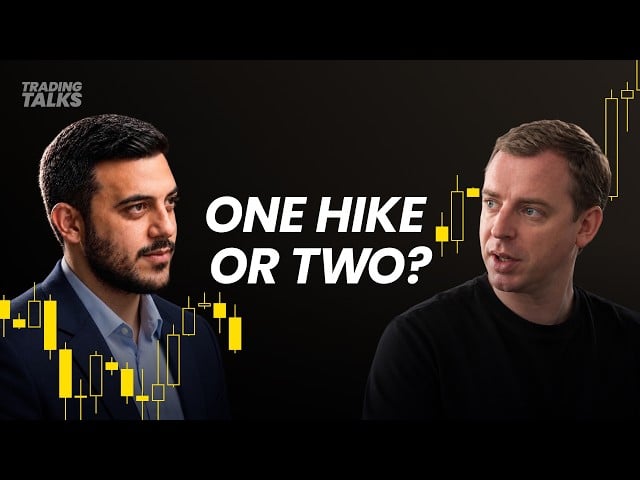 Trading Talks: Is the Market Underpricing the Next Fed Rate Hike?