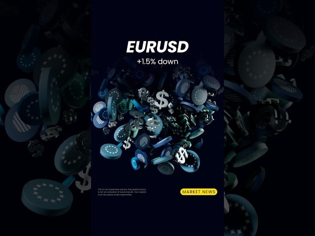 EURUSD: 1.5% down
