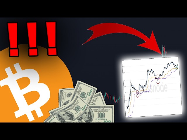 BITCOIN HOLDERS... THINGS ARE NOT AS THEY SEEM