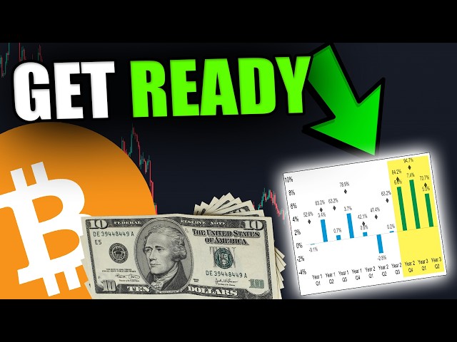 TIME IS RUNNING OUT...THIS CHART WILL SURPRISE YOU