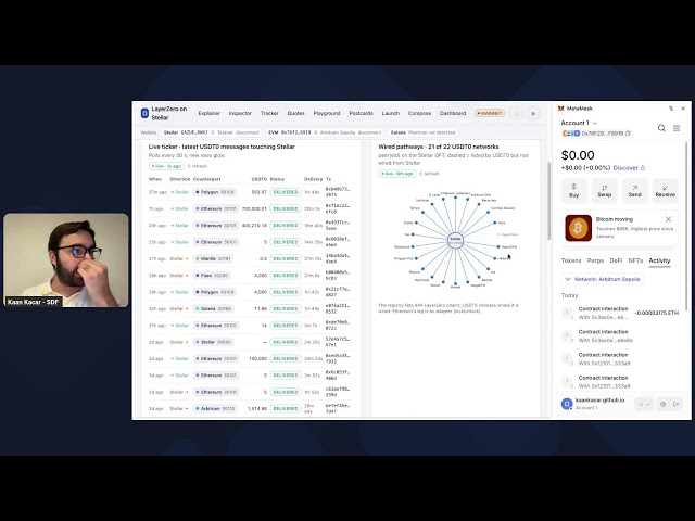 Stellar Developers Meeting - 10/01/2026