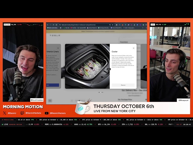 MORNING MOTION: Bitcoin bottom CONFIRMED?? Yields are ripping, stocks don’t care!