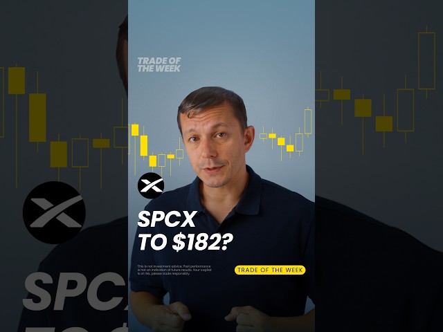 SPCX Targets $182 on Triangle Breakout Above $152 Mark | Trade of the Week