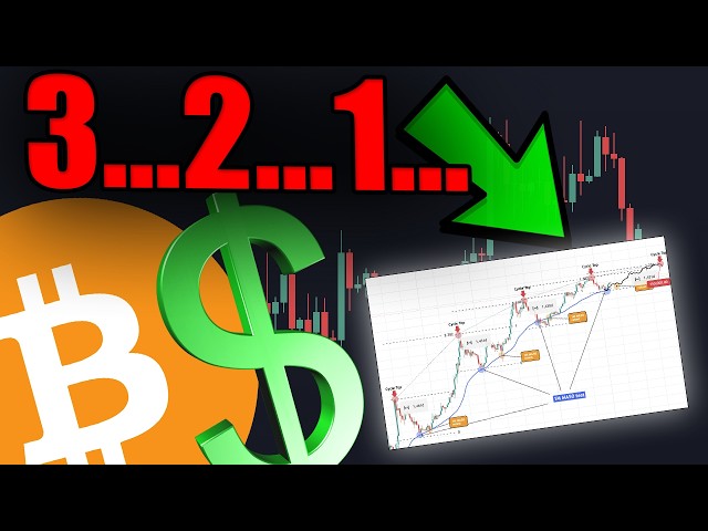 BITCOIN...IT IS NOT AS IT SEEMS