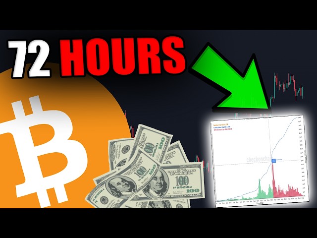 BITCOIN... THERE IS ONLY 3 DAYS LEFT [Prepare NOW]
