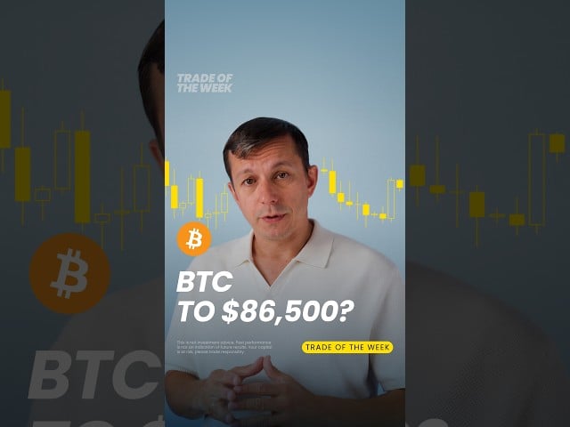 BTCUSD Targets $86,500 on Bollinger Band Rebound Ahead of US CPI | Trade of the Week