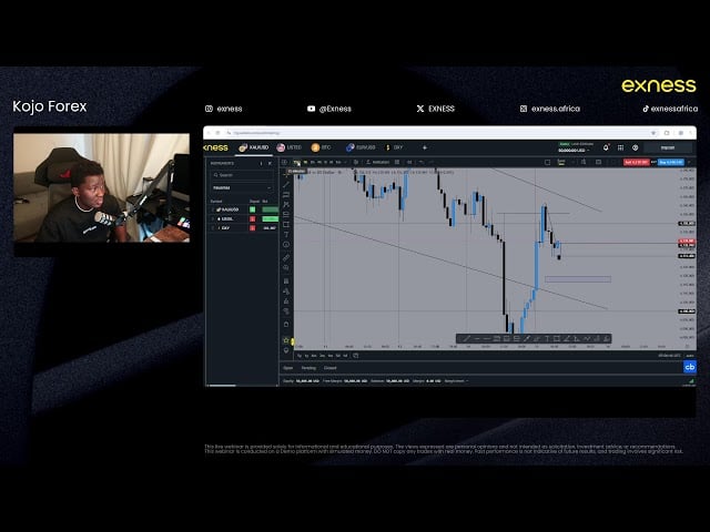 Technical Analysis with Kojo Forex, Exness Team Pro