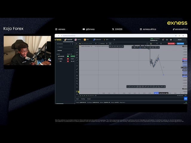 Technical Analysis with Kojo Forex, Exness Team Pro