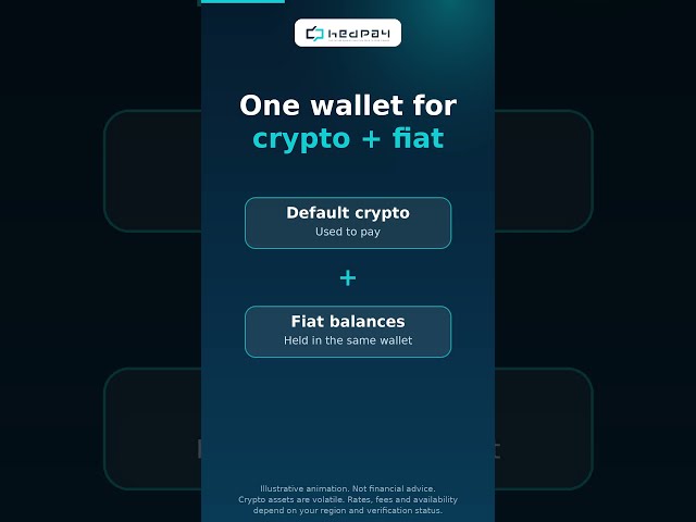 How to spend crypto with a Hedpay card (20 sec)