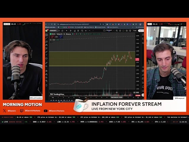 MORNING MOTION:  Is inflation FOREVER?? Spyware found at OpenAI and crypto is fighting it all