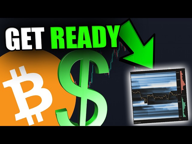 BITCOIN HOLDERS...EVERYTHING IS LINING UP