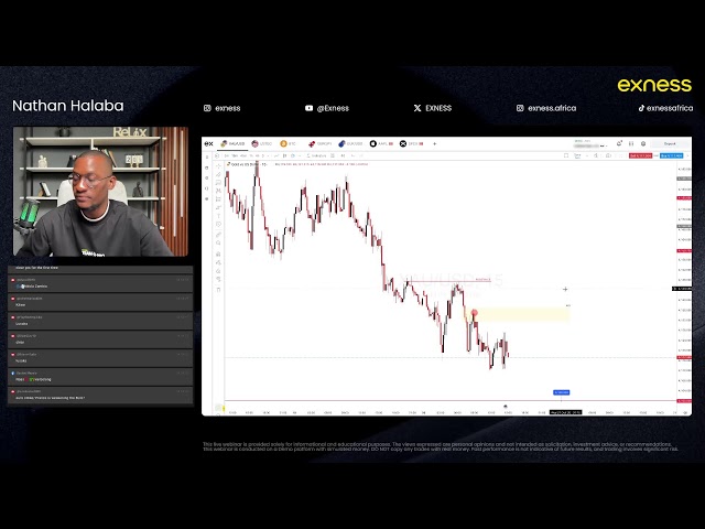 Live Session with Nathan Halaba, Exness Team Pro