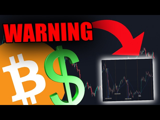 BITCOIN & CRYPTO... THESE CHARTS ARE SCARY