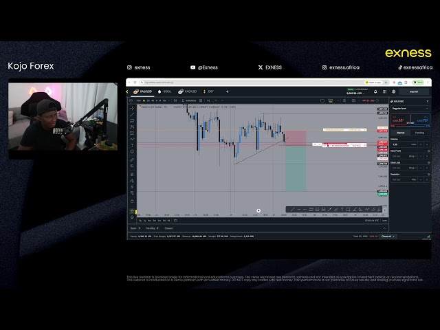 Technical Analysis with Kojo Forex, Exness Team Pro