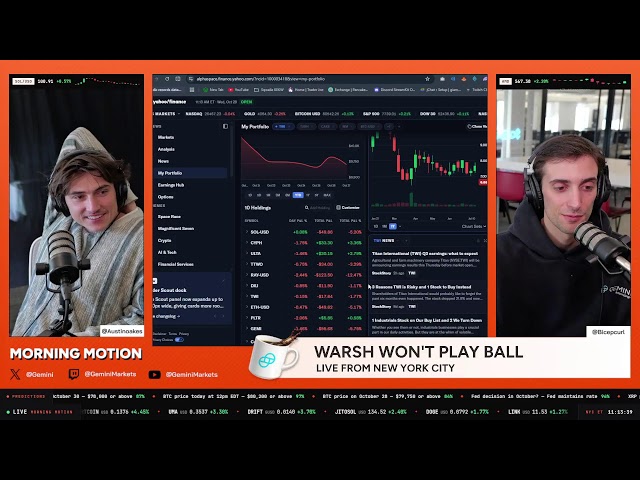 Morning Motion: Warsh Fed Decision is TODAY, Bitcoin is 